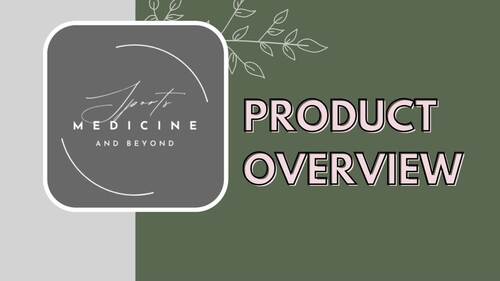 Sports Medicine Anatomy Lessons: The Shoulder Joint | TPT