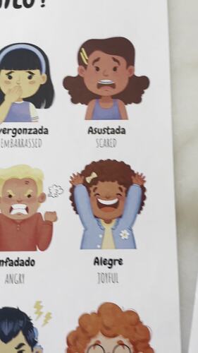 Educational Feelings Printable Wall Art, Classroom Decor, Emotions Chart