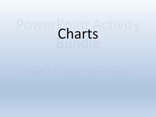 35 Activities for Microsoft PowerPoint Office 2016/2019/2021/365 Lesson ...