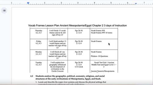Ancient Mesopotamia & Egypt Vocabulary Unit Vocab Frames, PPT, Quiz, 3 Days