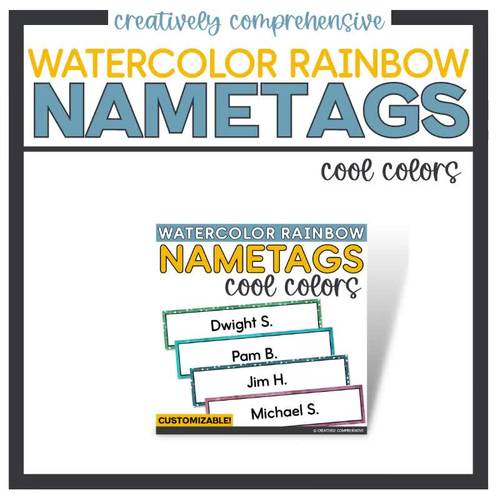 Editable Name Tags Cool Watercolor Polka Dots Class Decor | TPT