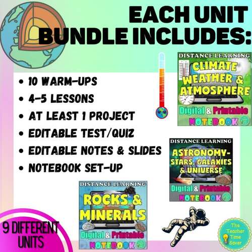Space Interactive Notebook | Middle School Science by The Teacher Time ...