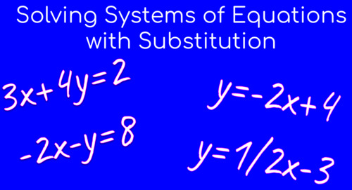 Solving Systems of Equations by Substitution- Guided Notes w/ Graphic ...
