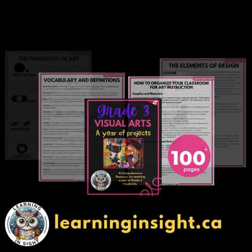 Grade 3 Art Lessons for the year: Master Artists, lesson plans & reports