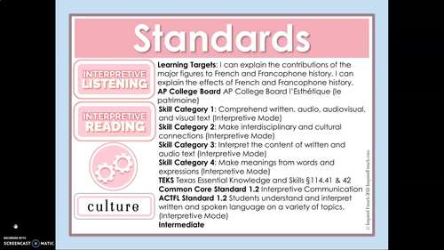 French History 1870-present Reading Vocab Culture by Inspired French