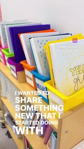 Ultimate Small Group | Schedule, Lesson Plan, Station Rotation, Bins ...