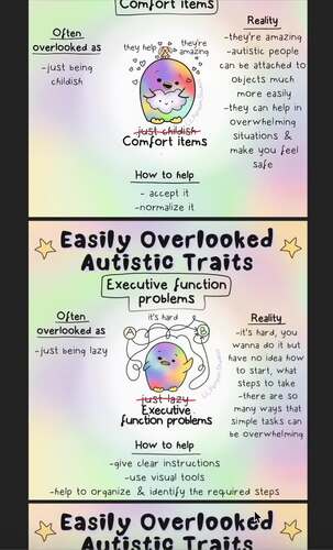 Autism Support Bulletin Board & Poster: Autistic Traits ...