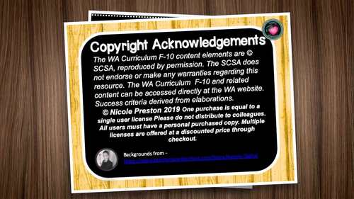 WA English YEAR 4 Learning INTENTIONS Posters & EDITABLE Success Criteria