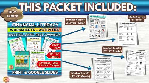Financial Literacy Unit Worksheets Activity Budgeting Saving Price ...