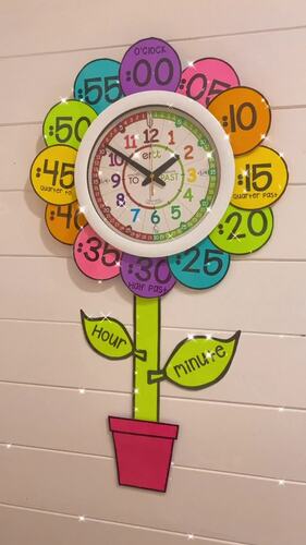 FLOWER CLOCK DISPLAY by The Young Educator | TPT