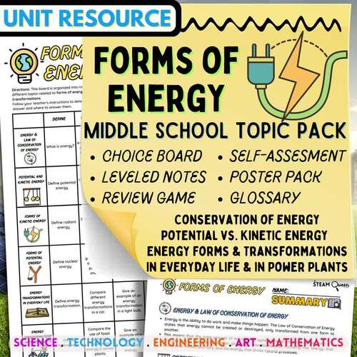 Forms of Energy Review Game: Discussion and Drawing Dicebreakers ...