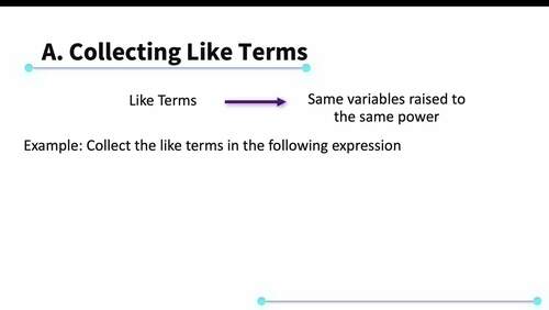 Expansion / Distributive Rules Animated Template Presentation | TPT