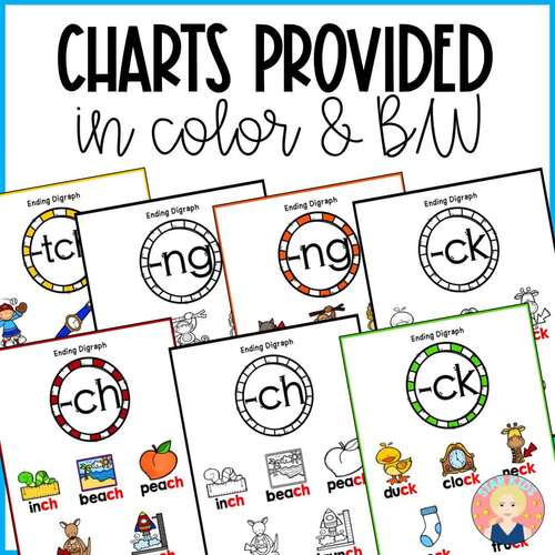 Ending Digraphs Anchor Charts for K-1 by Star Kids | TPT