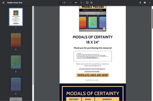 Modals of Obligation, Certainty, and Ability Posters and Editable Template PDF