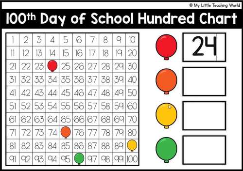 100th Day of School 100 Chart Missing Number Boom Cards | TPT