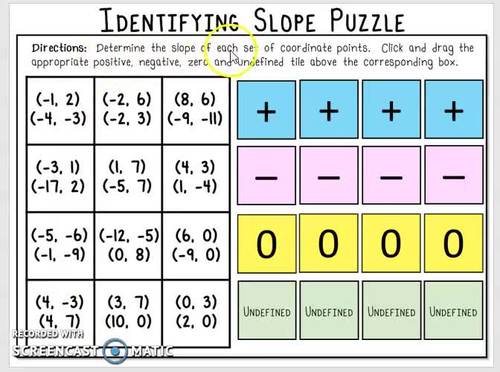 Identifying Slope, Print and Digital Interactive Google Slides™ | TPT