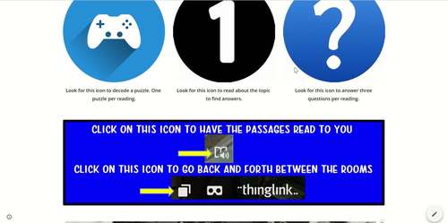 Women's Suffrage DIGITAL ESCAPE ROOM for Google Drive® | Distance Learning
