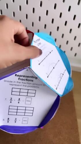 4th Grade Math Review Craft Add & Subtract Fractions with Like Denominators