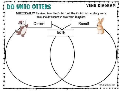 Do Unto Otters- SEL Friendship Activities, Manners & The Golden Rule ...