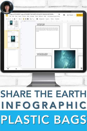 Human impact on the environment worksheets, Plastic Bags, Digital ...