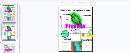 Mesopotamia- "Geography of Mesopotamia" Anchor Chart/Doodle Notes (PDF ...