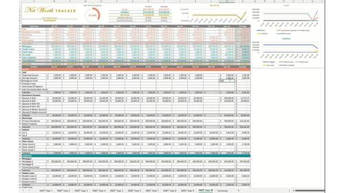 Net Worth Tracker Excel Spreadsheet - 10 Years by Mom Money Map | TPT