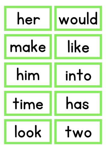 Fry's First Hundred Sight Words! Color Coded Flashcards! Reading Practice!