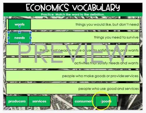 Economics Digital Interactive Notebook (Google Classroom) for Distance ...