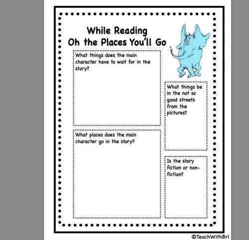 Oh the Places You'll Go Dr Seuss Book Activities for End of the Year