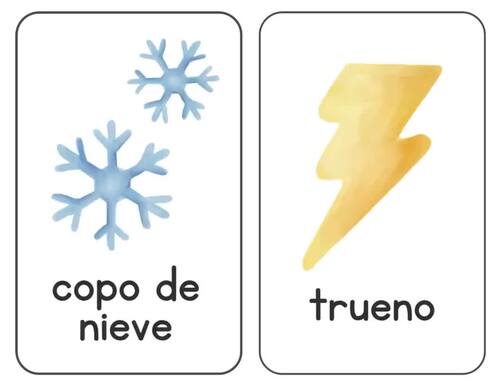 Weather Vocabulary Flashcards | English, Spanish | Watercolor Theme
