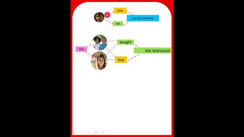 ESL Worksheet Activity Past Tense Auxiliary Verb To Do by TeachDEZway