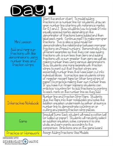 Adding and Subtracting Fractions Unit BUNDLE lesson plans games and ...
