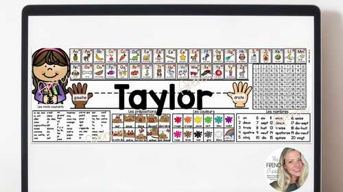 French Name Desk Plates | Canadian | Classroom Decor by The French Apple