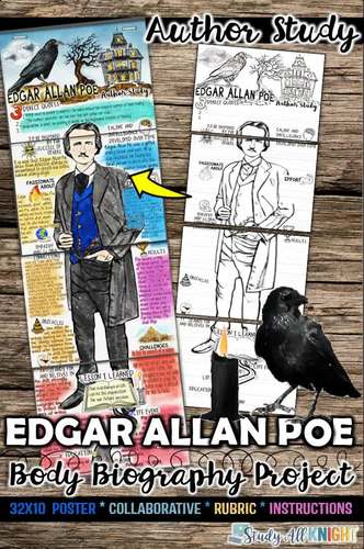 American Literature Body Biography Project Bundle, Characterization