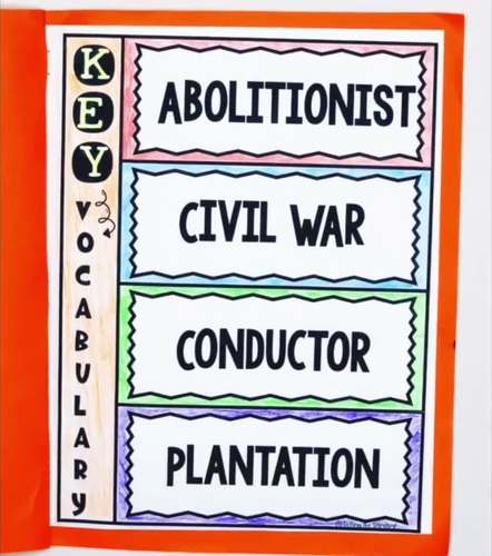 Harriet Tubman Interactive Notebook | Black History Month | TpT