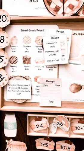 Math in the Kitchen Learning Pack by For the Love of Homeschooling