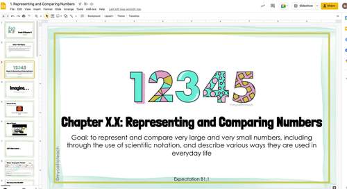 Grade 8 Ontario Math Curriculum | Number Sense | Google Slides & Form