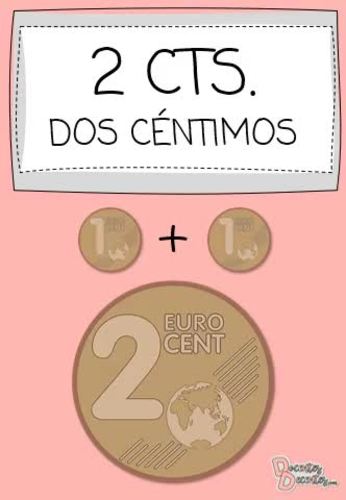 Pósteres de dinero (Español) by DocentesDecentes | TPT