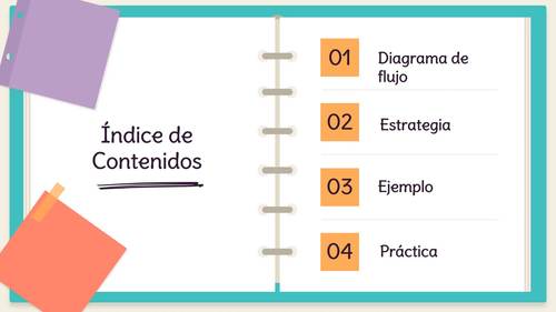 AP-Spanish- Comparación Cultural (Estrategias, Ejemplos Y Práctica)