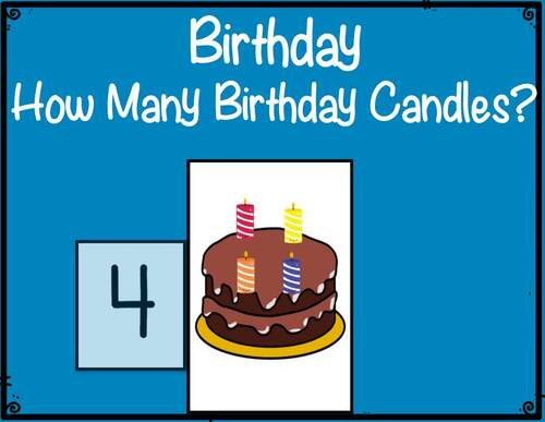 Birthday Counting Games:How Many Birthday Candles? Numerals & Number Words
