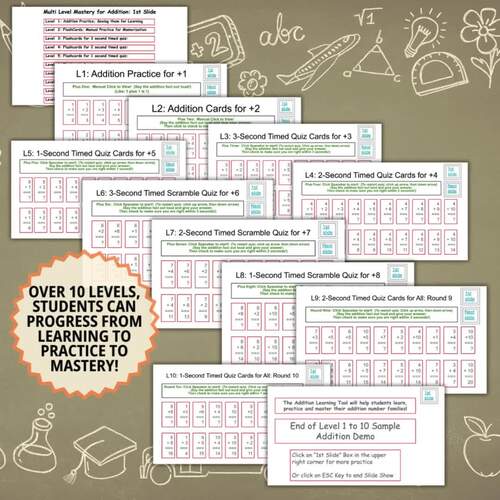 Digital Addition Flashcards for Google Slides-10-LEVEL BUNDLE, Mental Math