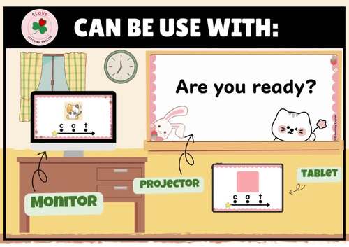 CVC Practice Reading Canva Link by cLOVE teaching English | TPT