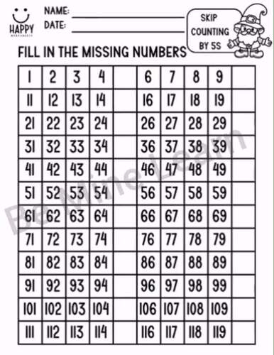 Missing Numbers to 120 | Writing numbers to 120 | St.Patrick's Day (K-G.1)