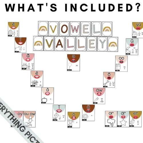 Boho Rainbow Classroom Decor | Sound Wall | Neutral Rainbow Sound Wall