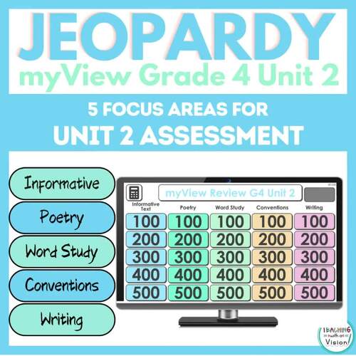 myView 4th Grade Unit 2 Jeopardy Game Assessment Prep Google Slides ...