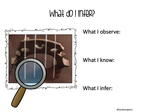 MAKING INFERENCES WITH PICTURES #2 - Google Slides - Digital Learning