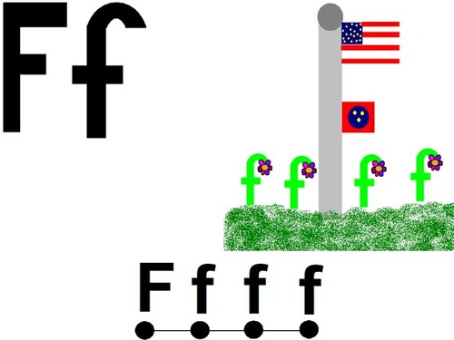 Mnemonics Phonics - Letter F by Jessica Waggoner | TPT