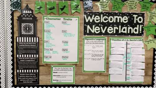Peter Pan Bulletin Board Kit, EL Education, Grade 3, Module 3 by ...