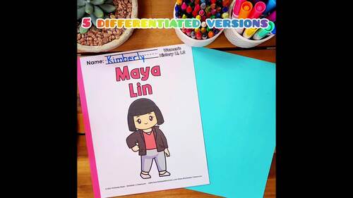 Women's History Coloring Pages with Diverse Historical Figure Writing ...