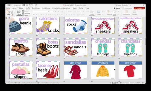 Spanish Clothes PowerPoint Ropa Vocabulary, dialogues, llevar Puesto